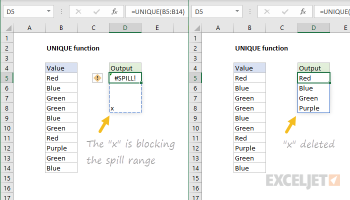 How To Fix The SPILL Error Excel Formula Exceljet